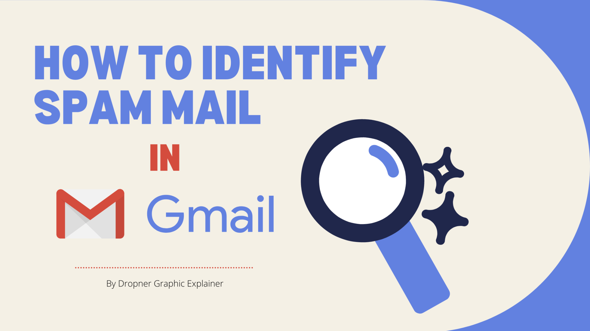 How To Identify Your Spam Mail In Gmail – Dropner Graphic Explainer