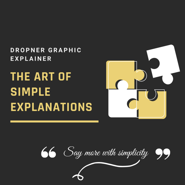 Avoid Wasting Time Of The Reader And Master In The Art Of Simple ...
