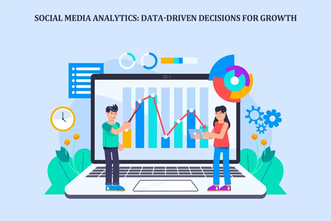 Social Media Analytics: Data-Driven Decisions for Growth – Dropner ...