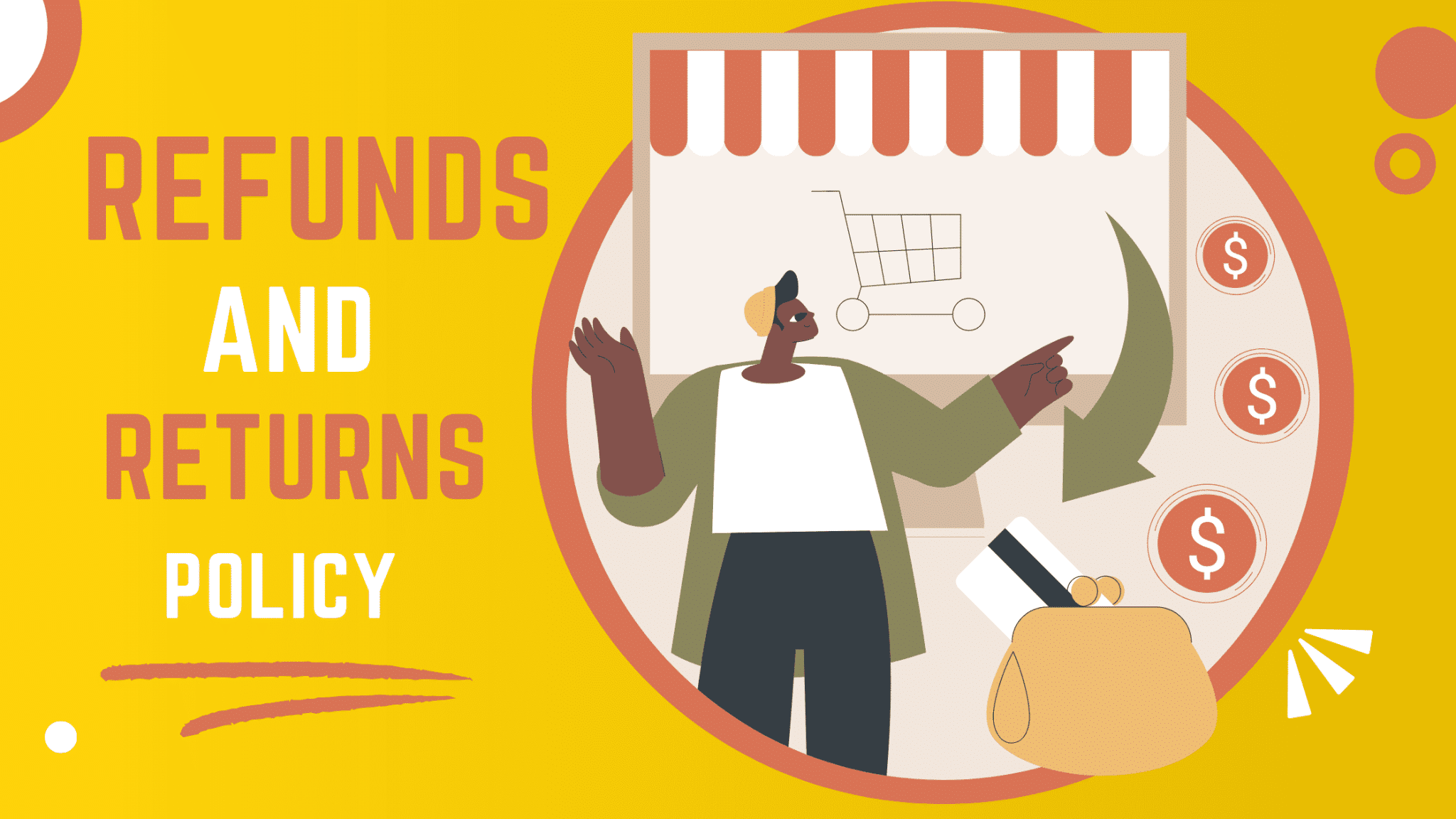 Refunds and Returns Policy – Dropner Graphic Explainer